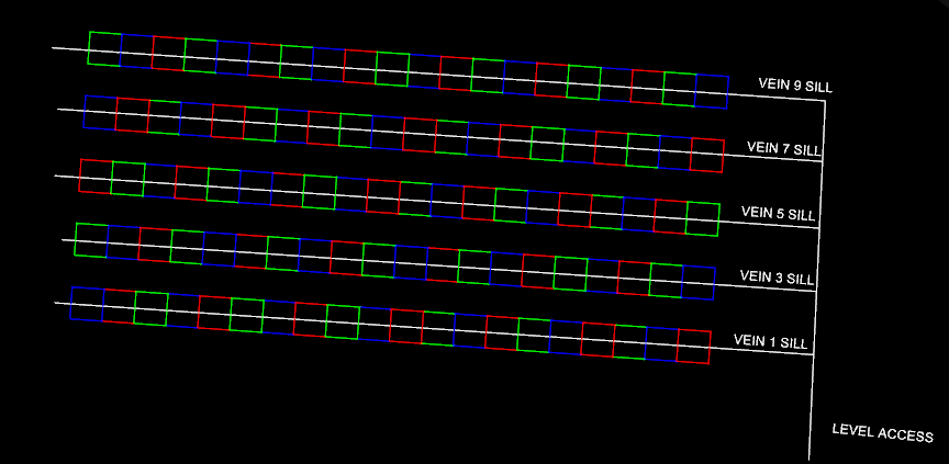 Deswik Mine Design Optimization with Aid of AI - Minax blog